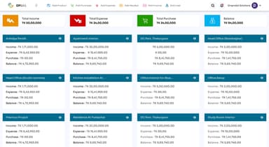 Dropndot Solutions - Outsource Web Design, Development, SEO Company in Bangladesh