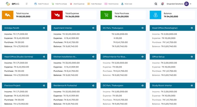 Dropndot Solutions - Outsource Web Design, Development, SEO Company in Bangladesh
